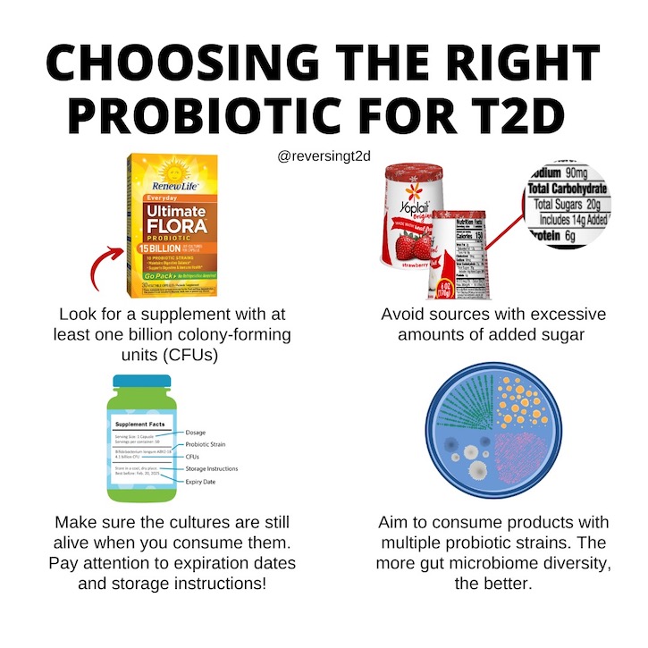 Are Probiotic Supplements Good For Type 2 Diabetes?