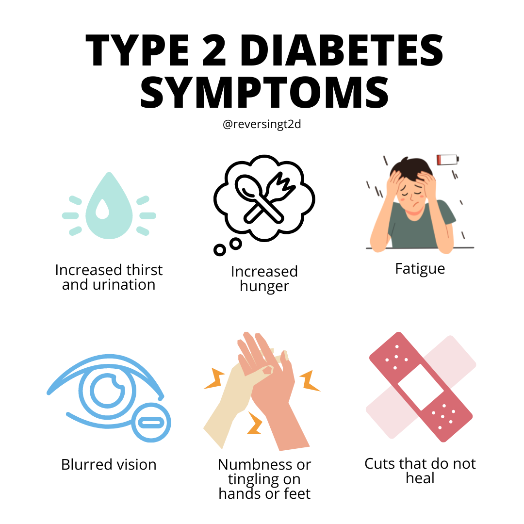 Surprising Diabetes Statistics & Trends